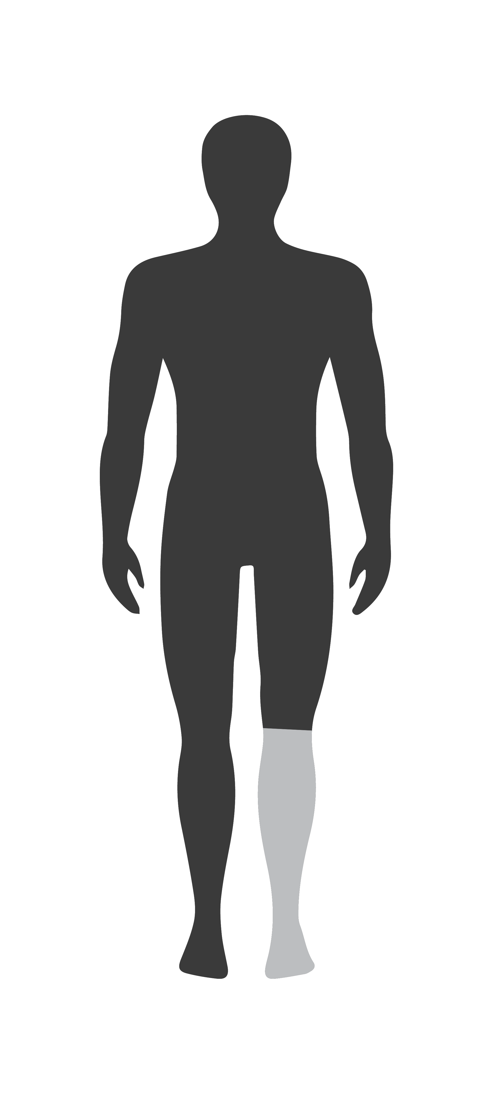 Types of Prosthetic Legs | ForMotion Clinics