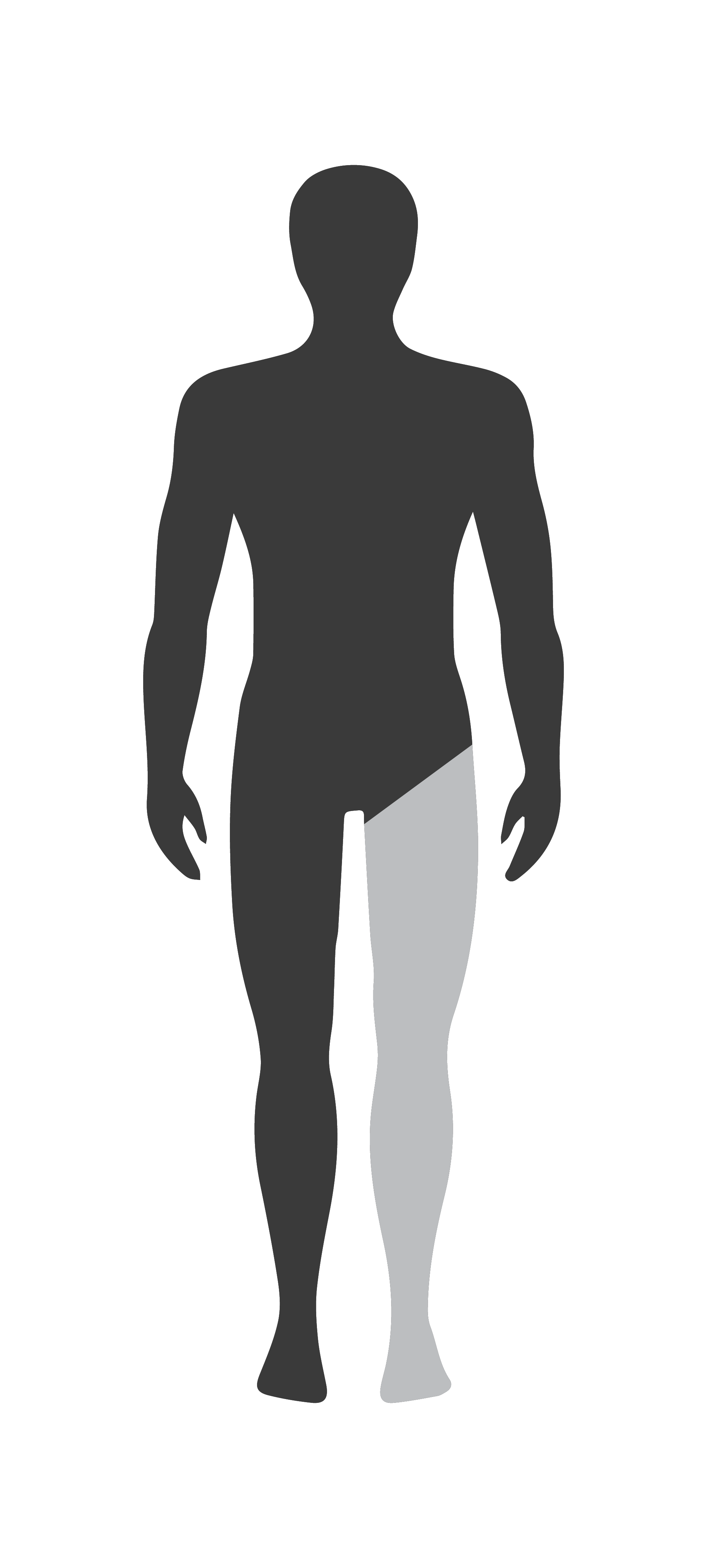 Types of Prosthetic Legs | ForMotion Clinics